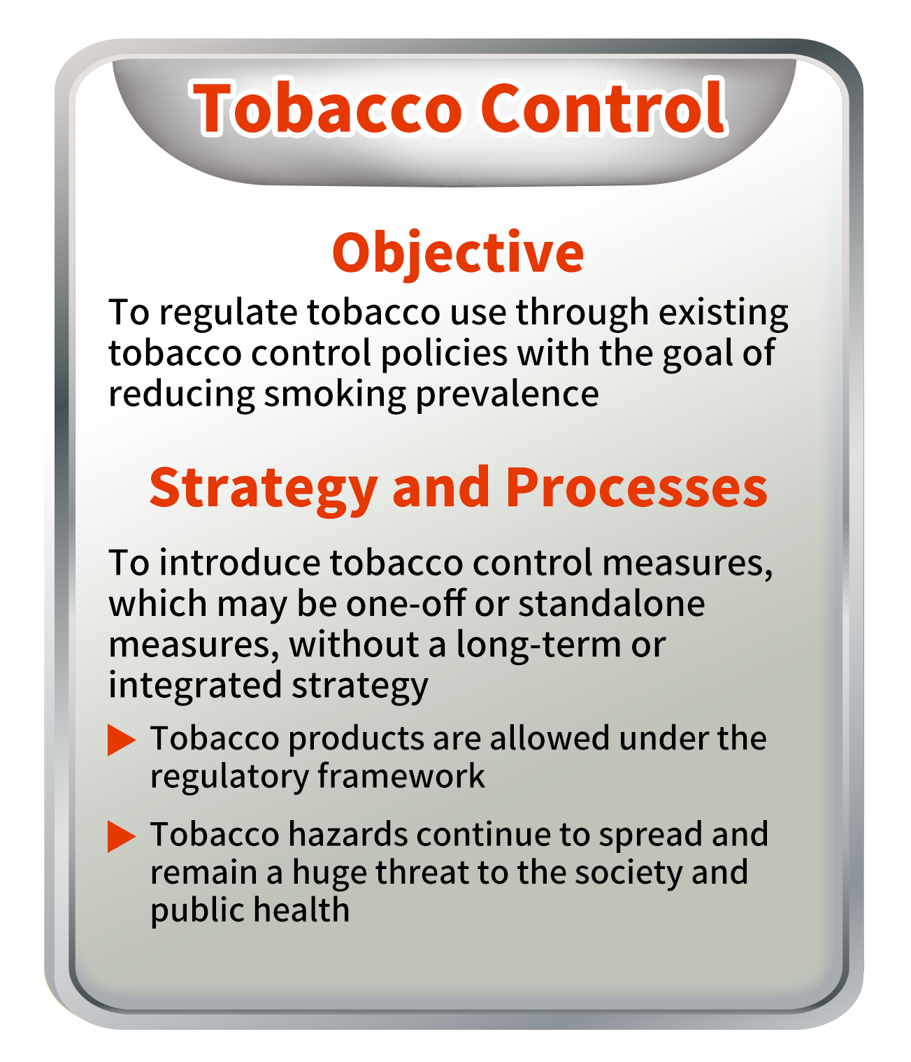 Tobacco Endgame: Zero Hazard．Smoke-free Generation | COSH